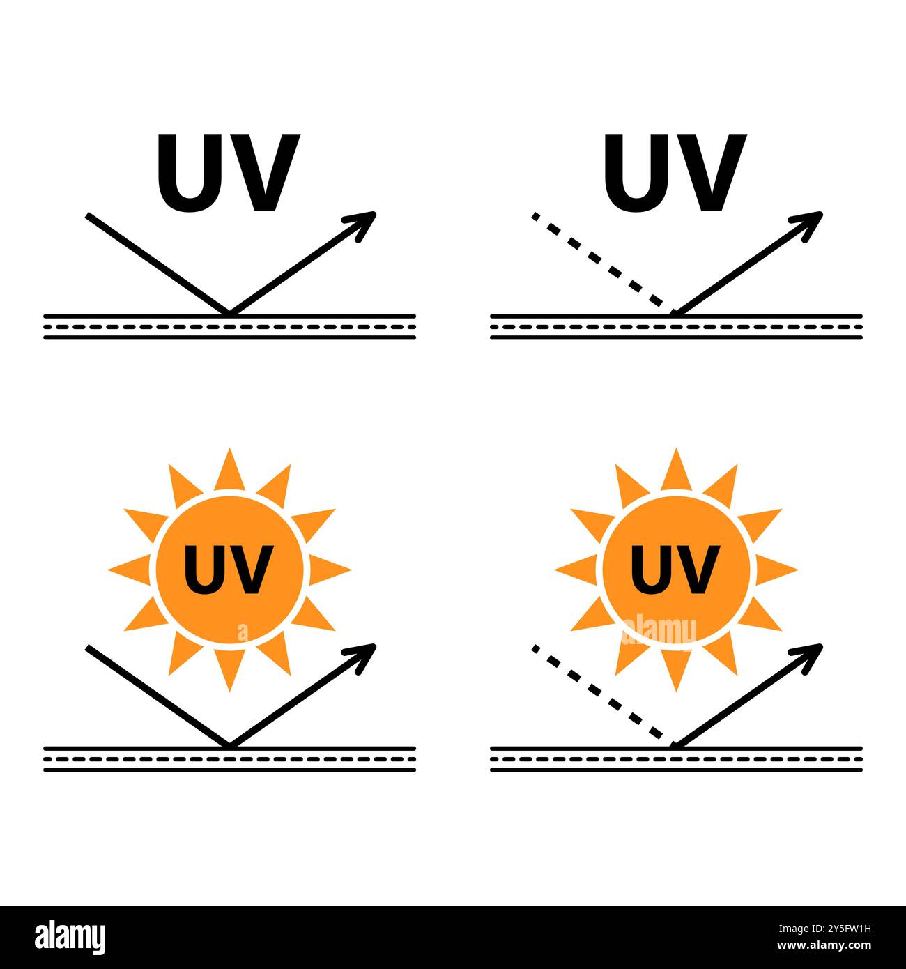Set of Sun protection factor icon, uv radiation block symbol, sun ...