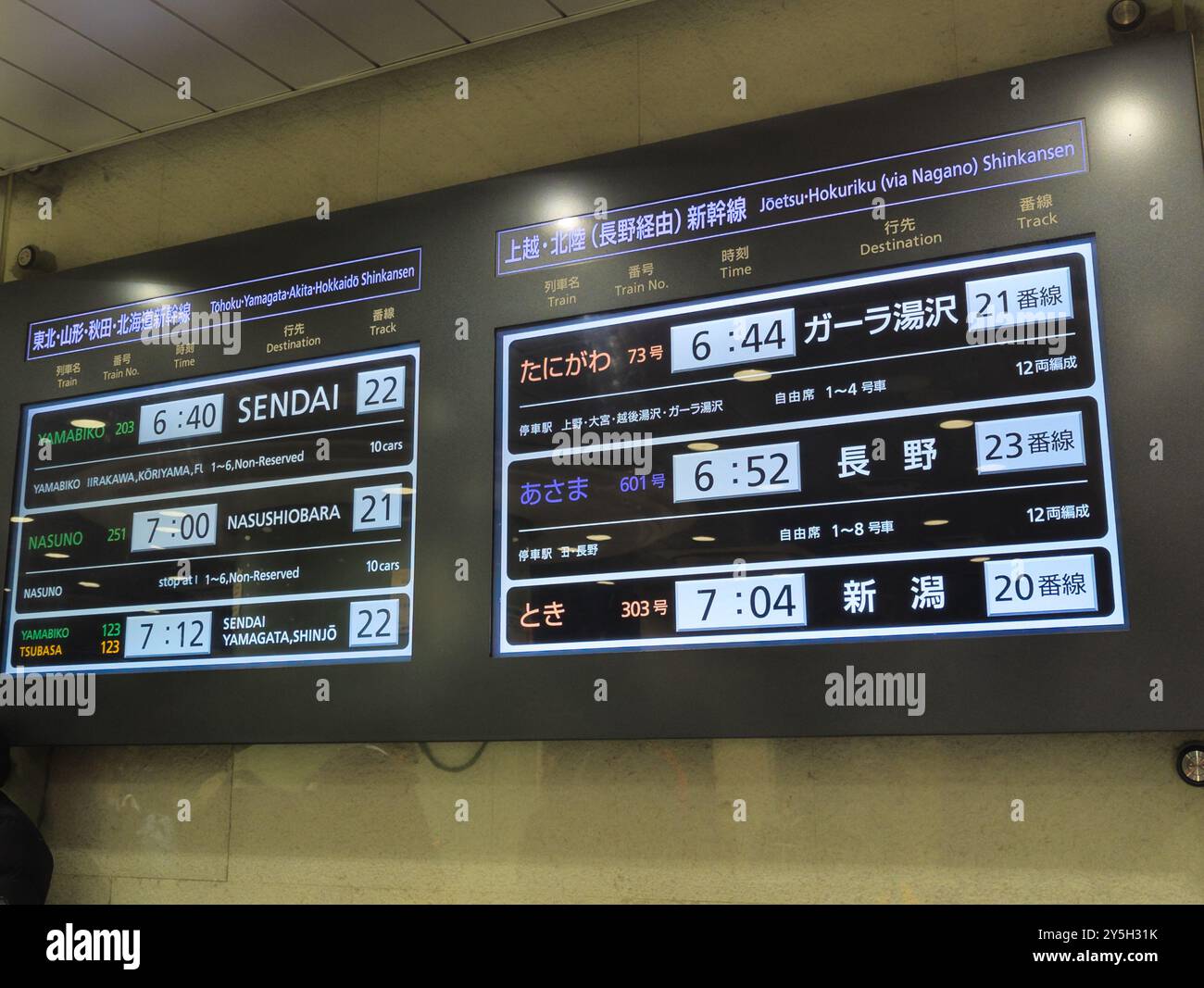 Shinkansen (Bullet train) schedule display at Tokyo Station to Gala ...