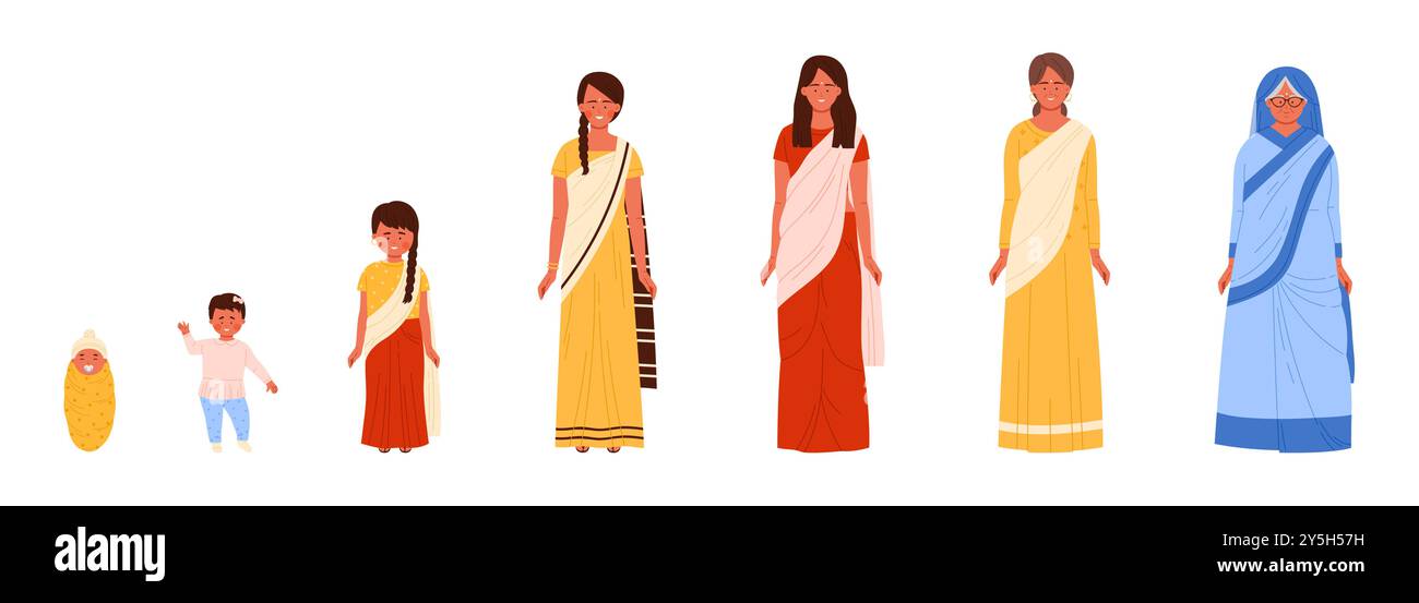 Life cycle of Indian woman set. Different stages of growth and mature ...