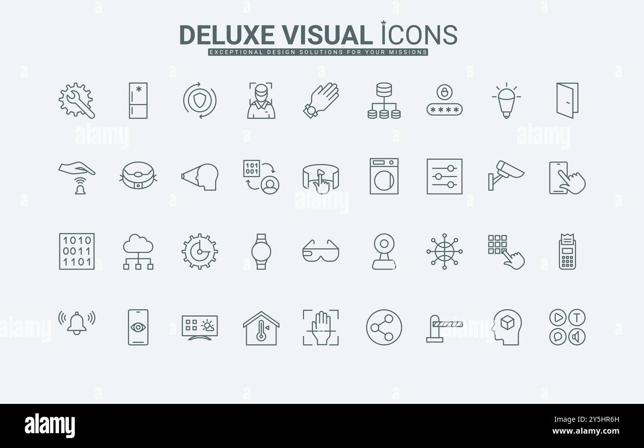 Secure access and control of electrical appliances and device settings ...