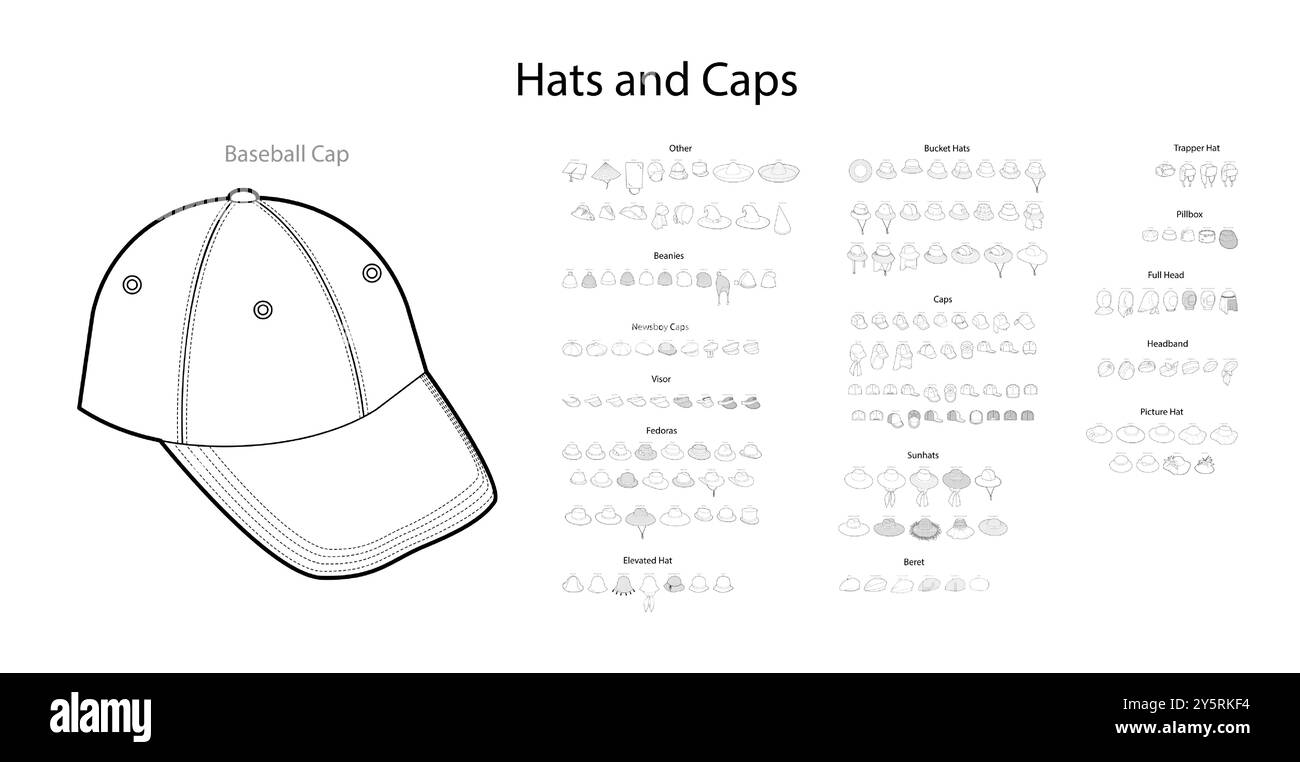 Bundle of Hats in different styles with name text - Fedora Picture ...