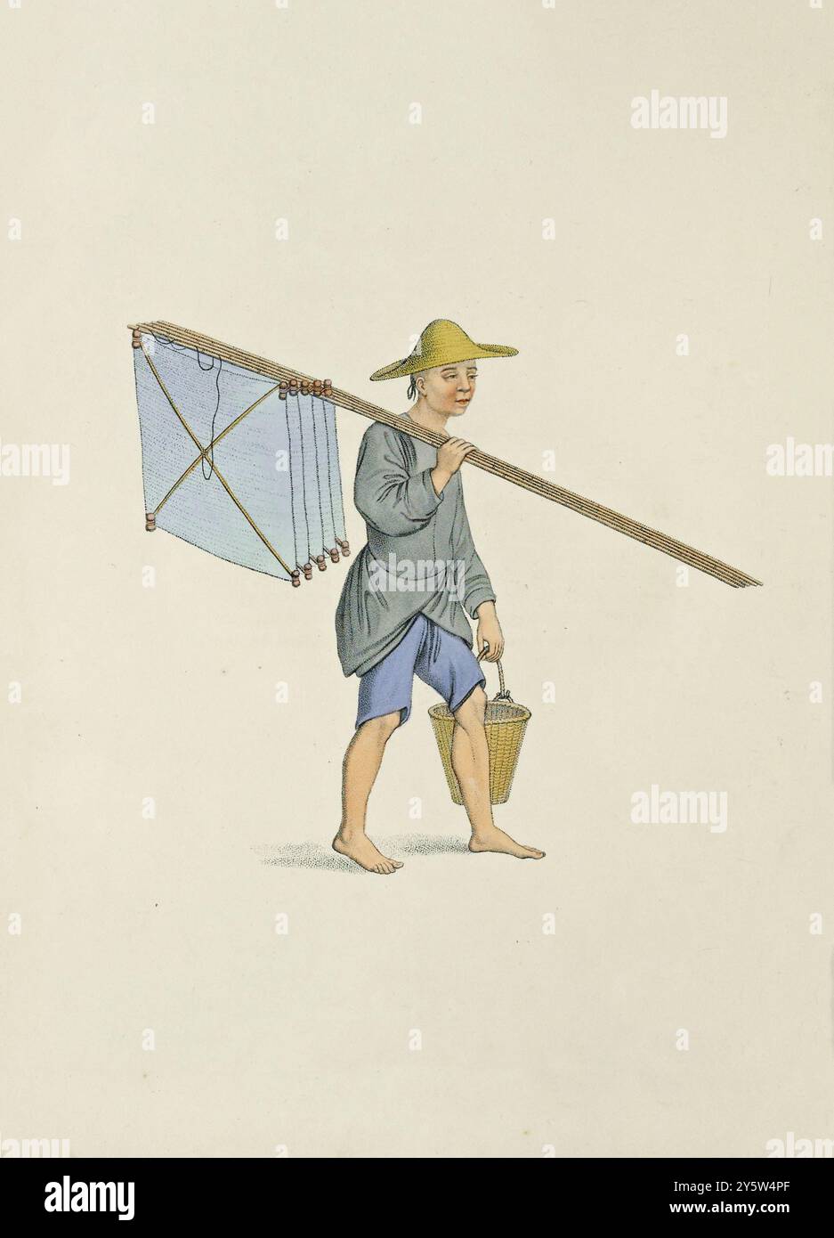 Traditional Chinese costume from the Qing period. Vintage illustration ...