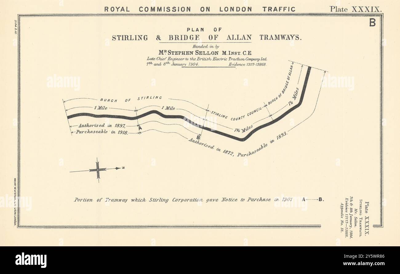Plan of the Stirling and Bridge of Allan Tramways. Scotland 1906 old ...