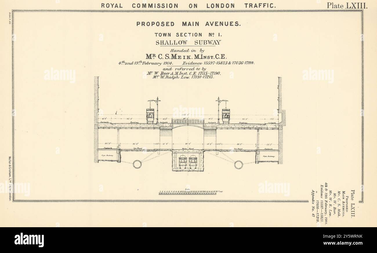 Royal Commission on London Traffic. Proposed two-tier road. Shallow ...