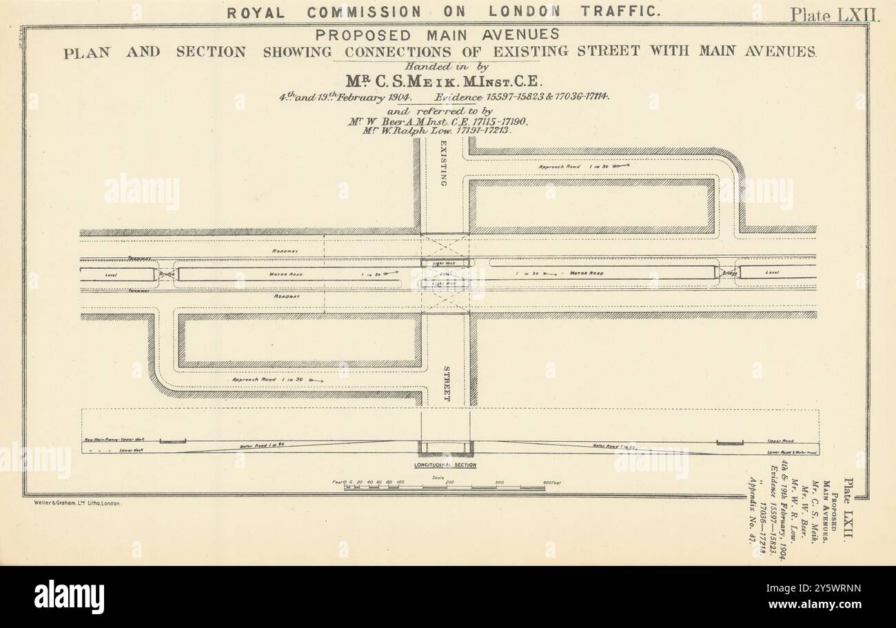 Royal Commission on London Traffic. Proposed elevated overpass junction ...