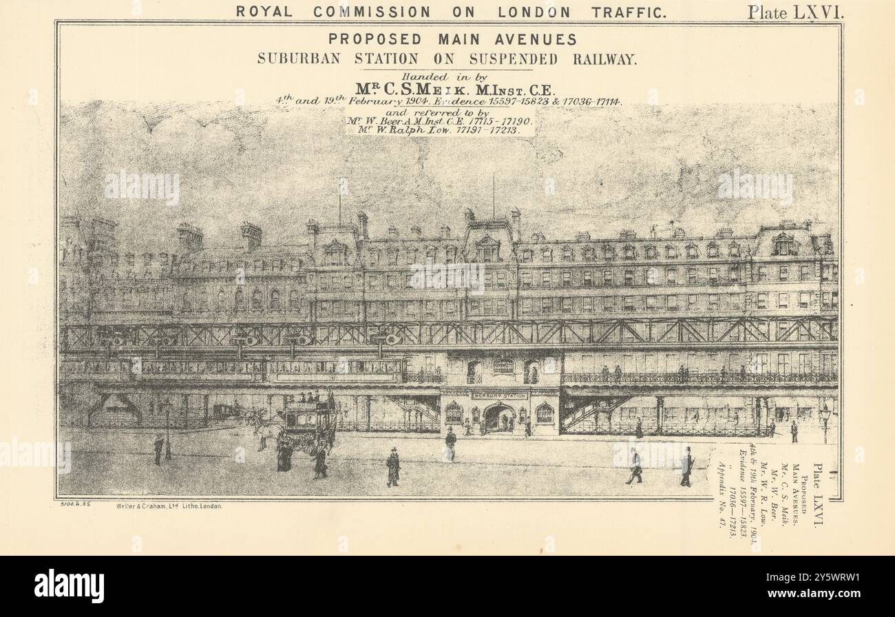 Royal Commission on London Traffic. Proposed Norbury suspended rail ...
