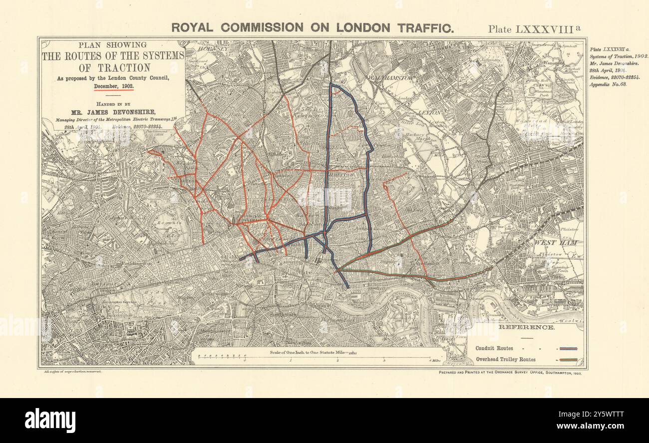 Royal Commission on London Traffic. 1902 LCC tramway traction proposals ...
