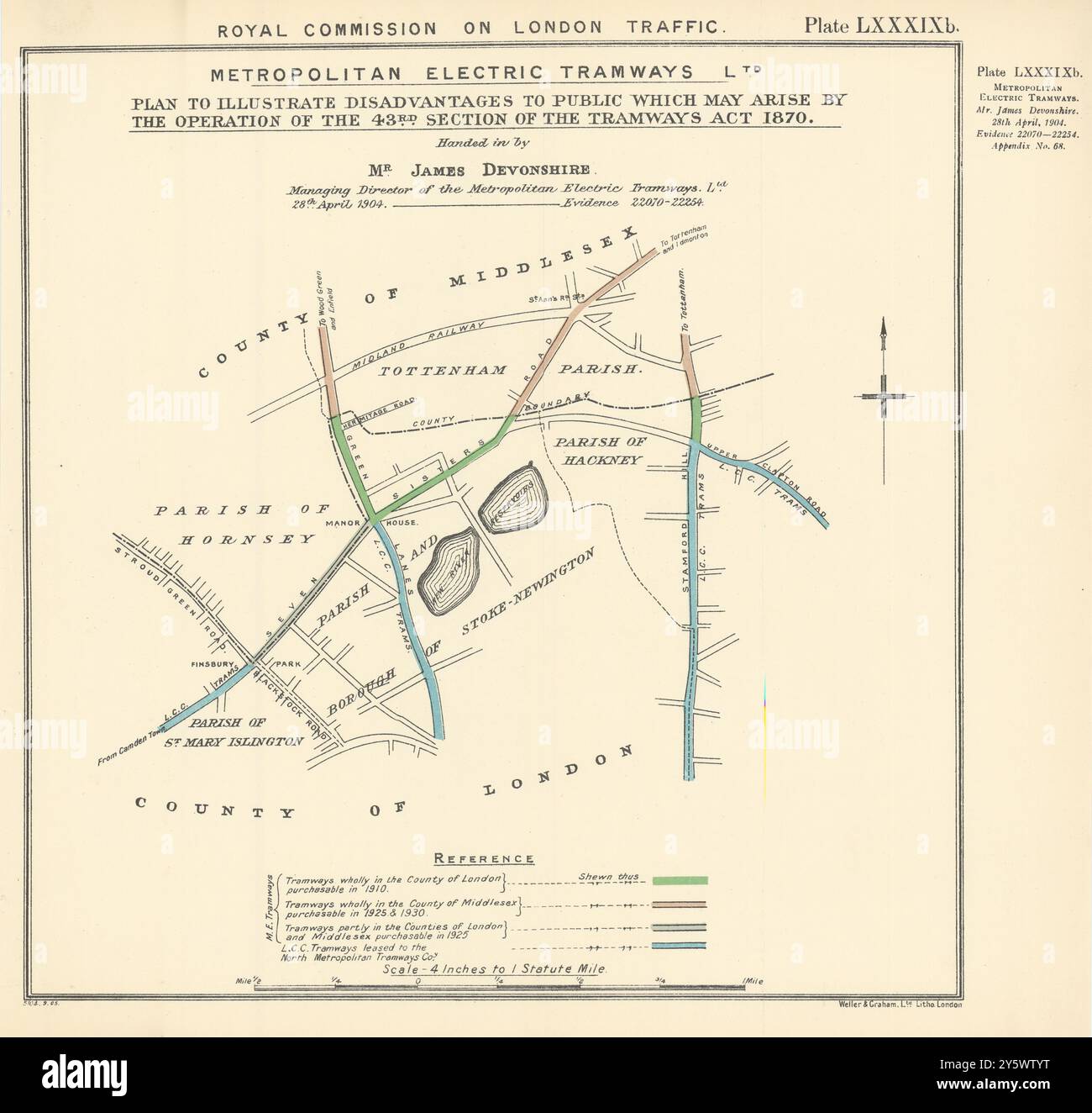 London Traffic Royal Commission Trams Seven Sisters Road Stamford Hill ...