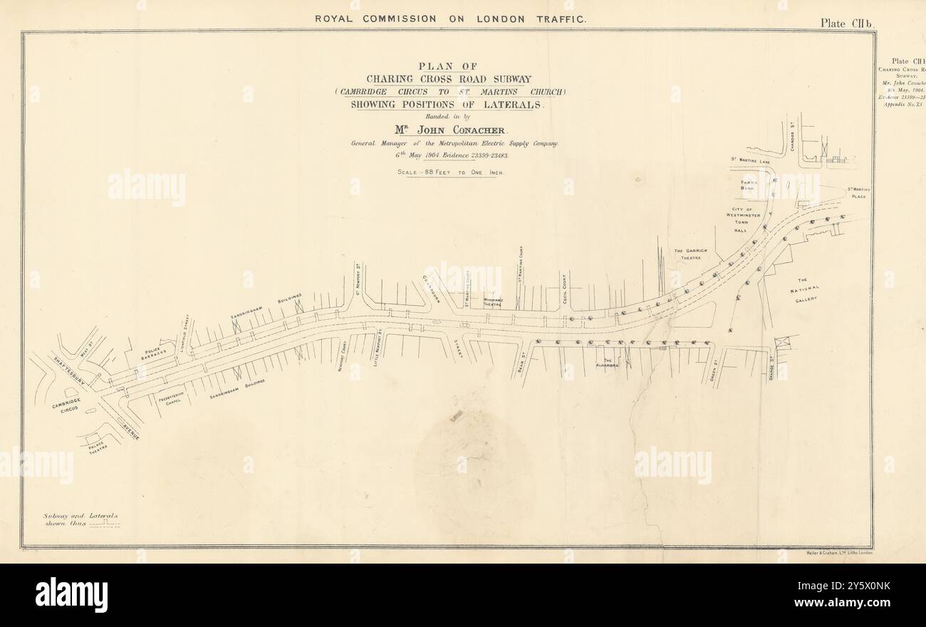 Royal Commission on London Traffic. Charing Cross Road Cambridge Circus ...