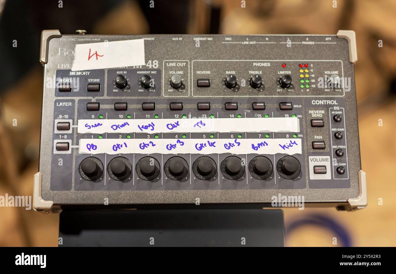 Audio mixing console with multiple adjustment knobs and channel inputs marked with handwritten ...