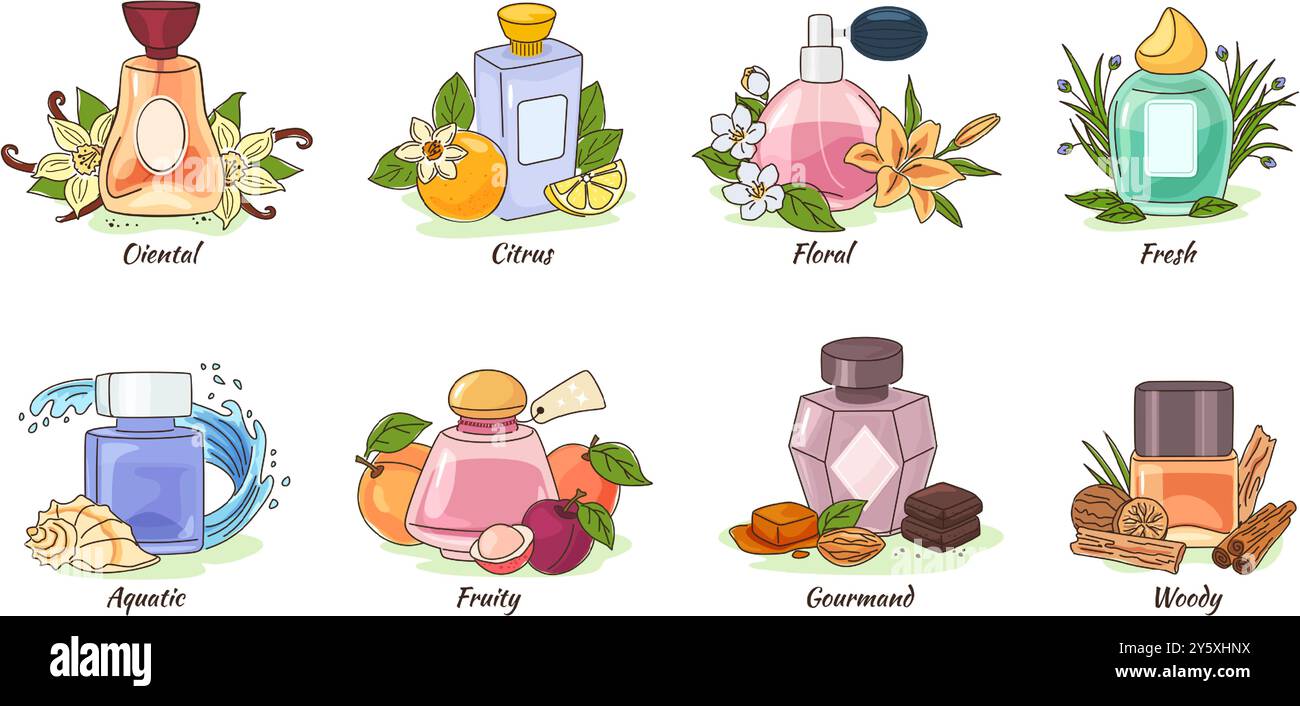 Perfume types. Glass perfume bottles with oriental spices, citrus and ...