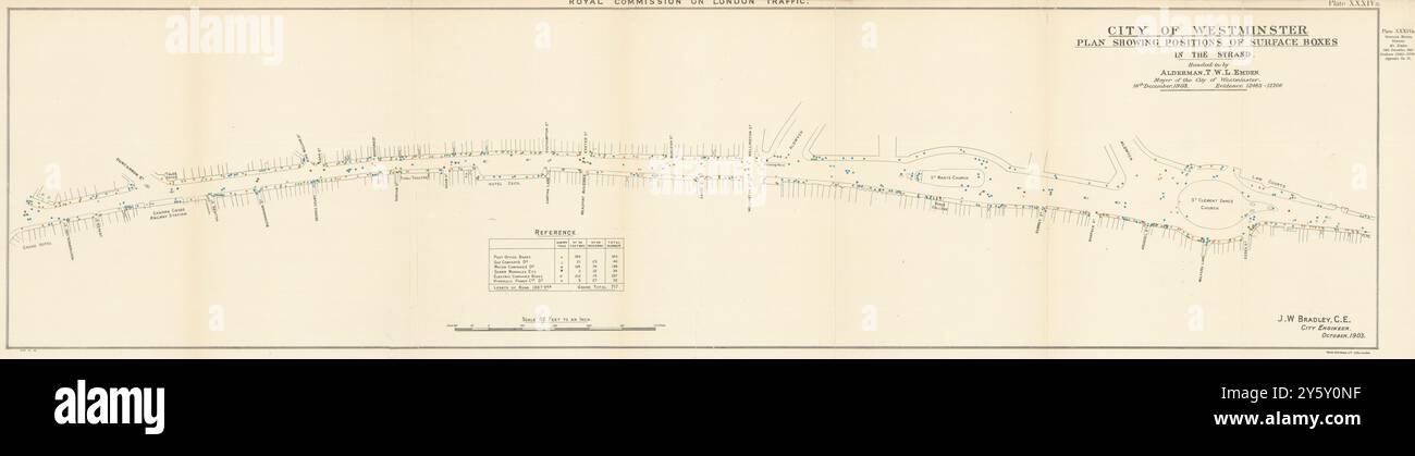 The Strand, London showing gas electric water PO boxes utilities 1906 ...