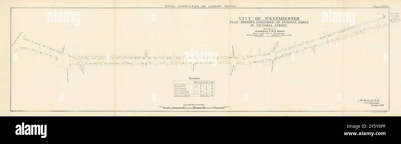 Victoria Street, London showing gas electric water PO boxes utilities ...
