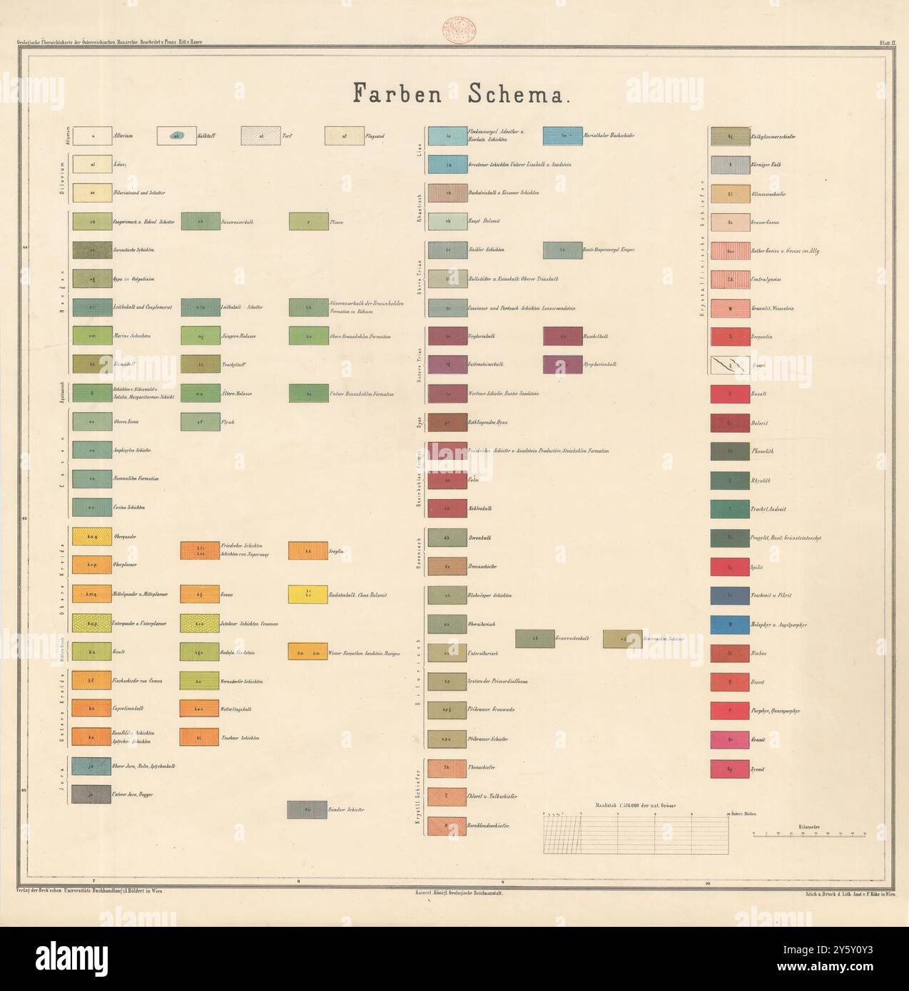 Austria-Hungary Geological map #9 Legend/key sheet. 65x72cm 1874 old ...