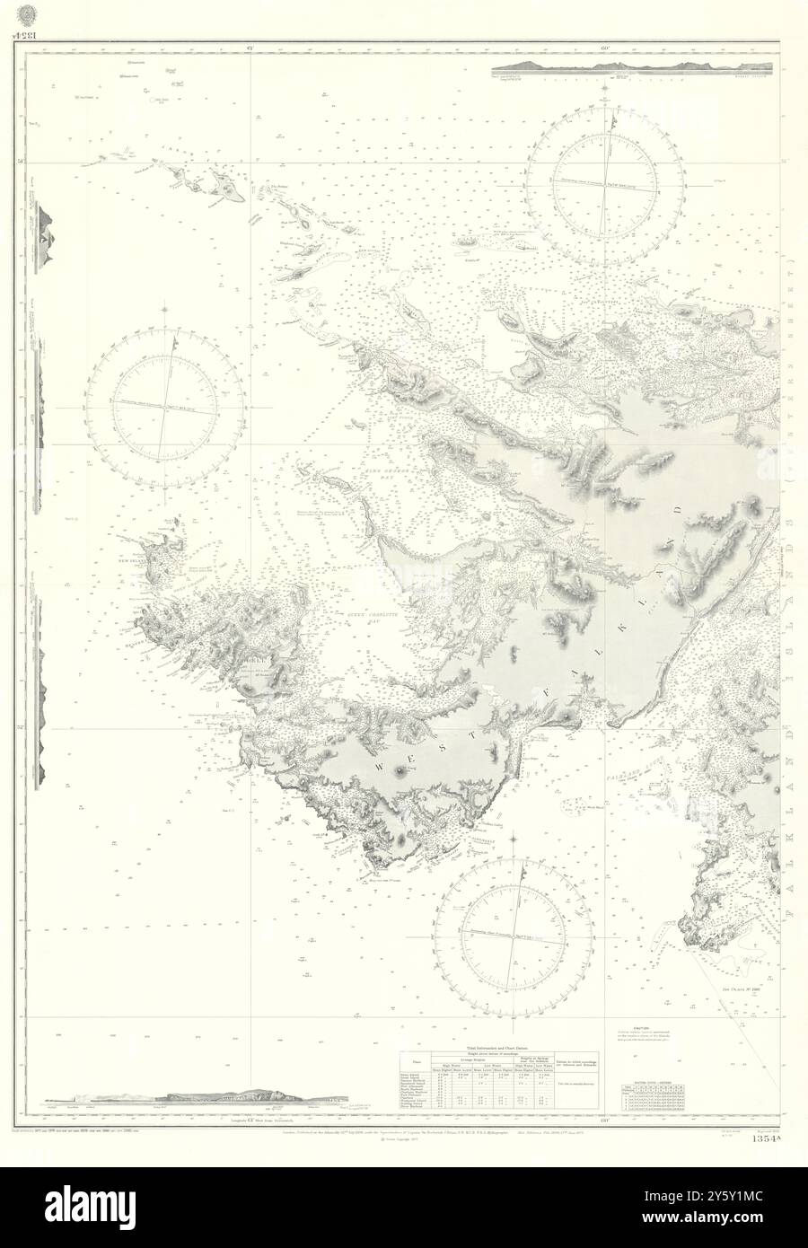 Falkland Islands West Sheet Admiralty chart. HMS Glamorgan 1982. 1884 ...