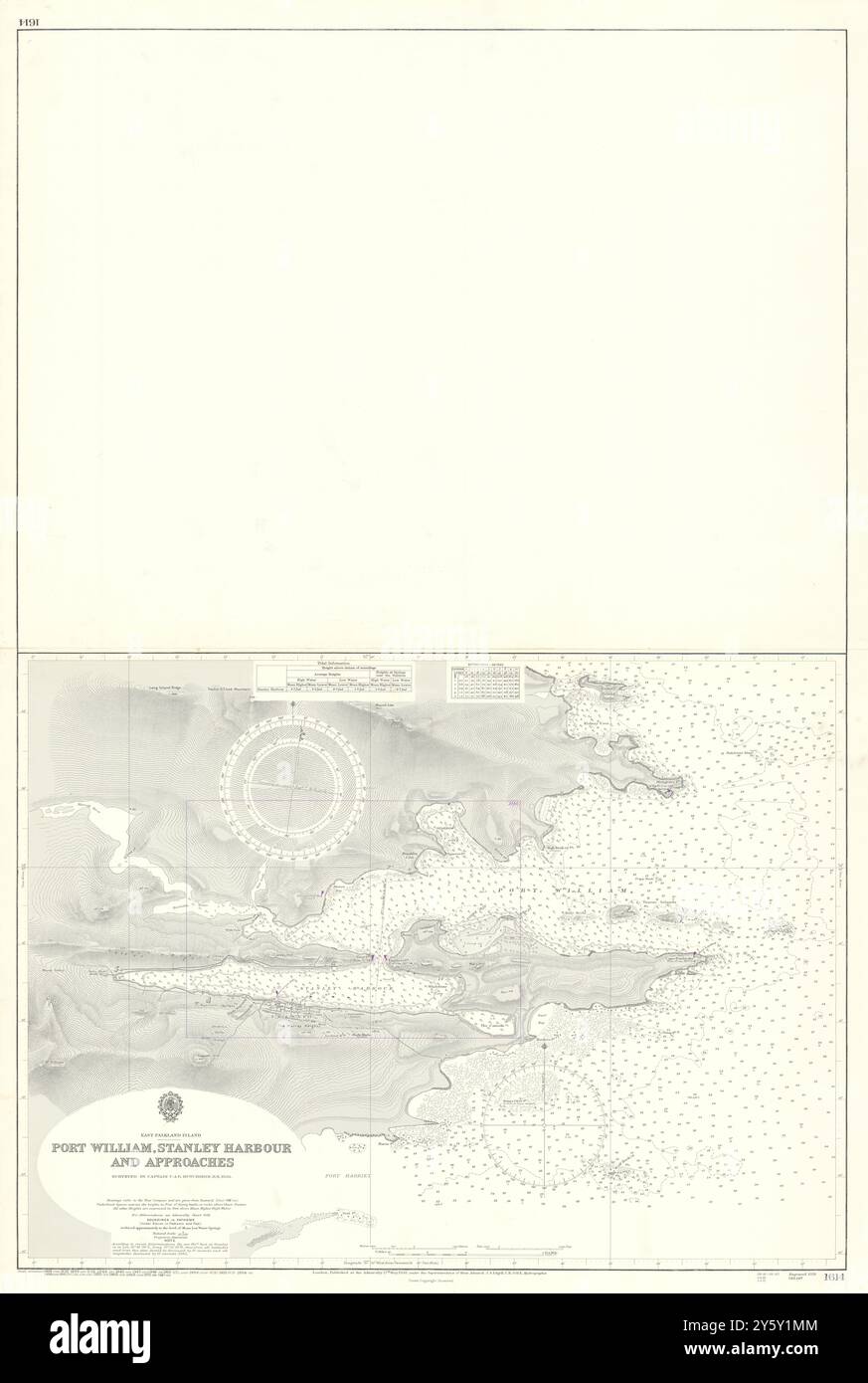 Falklands war map hi-res stock photography and images - Alamy