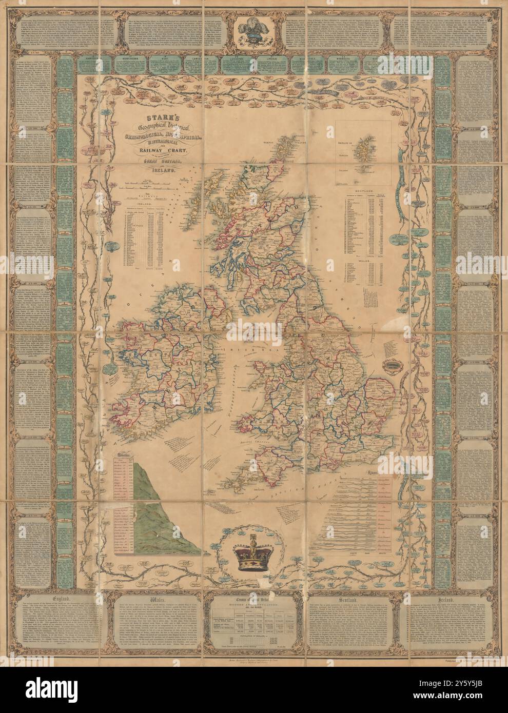 Stark's Geographical… & Railway Chart of the United Kingdom 102x77cm ...
