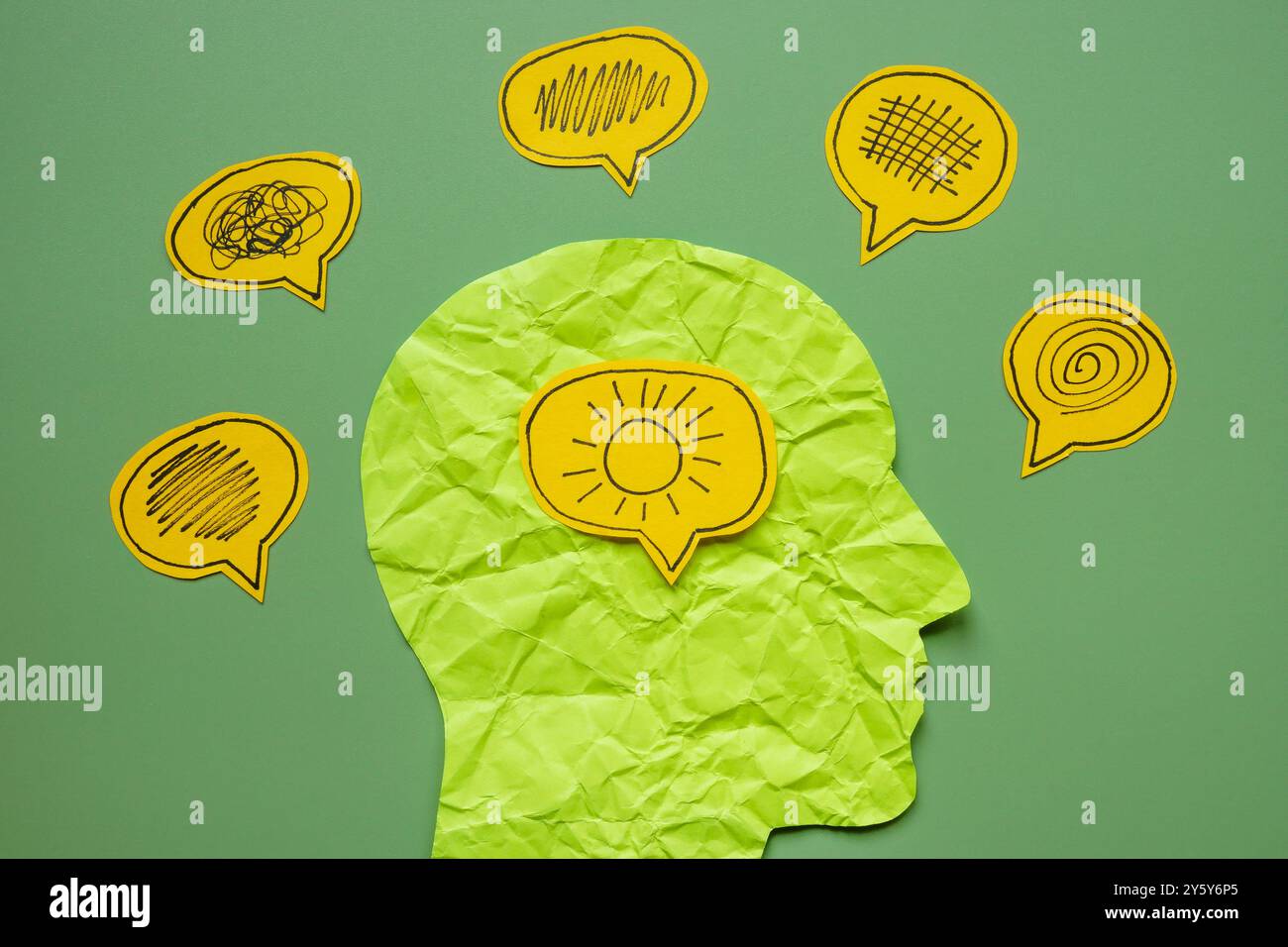 Clear mind surrounded by negative emotions. Symbolizes inner peace and ...