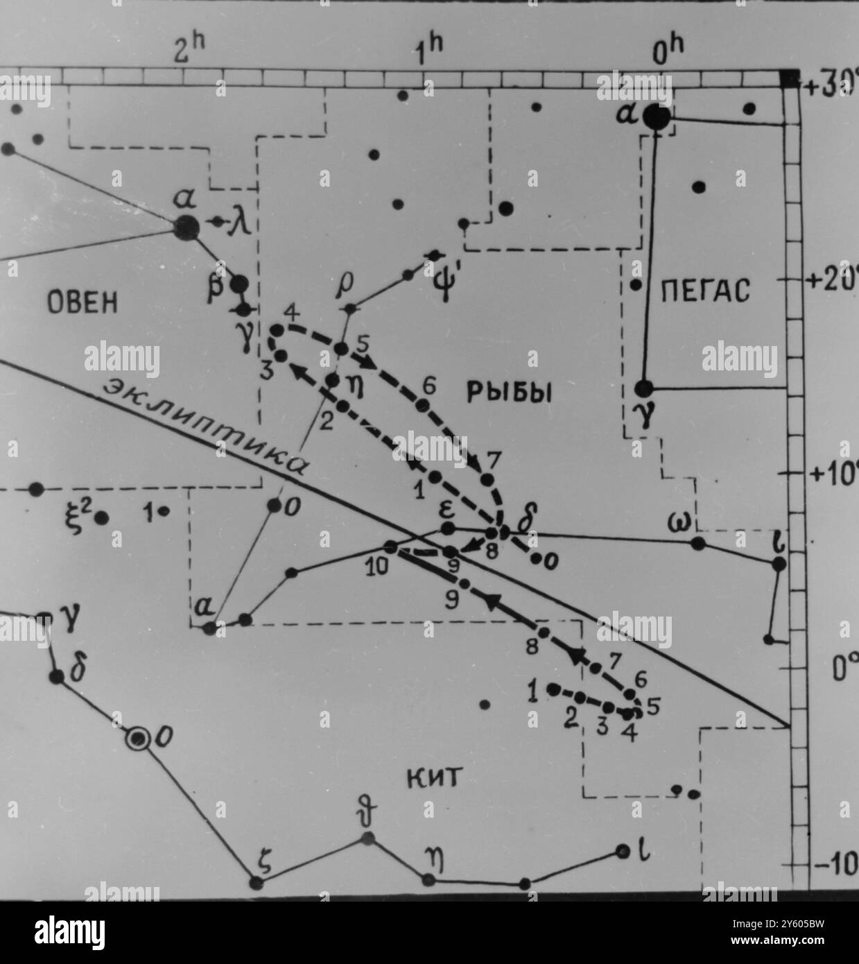 DIAGRAM OF TRACK OF VENUS ROCKET 1 MARCH 1961 Stock Photo - Alamy