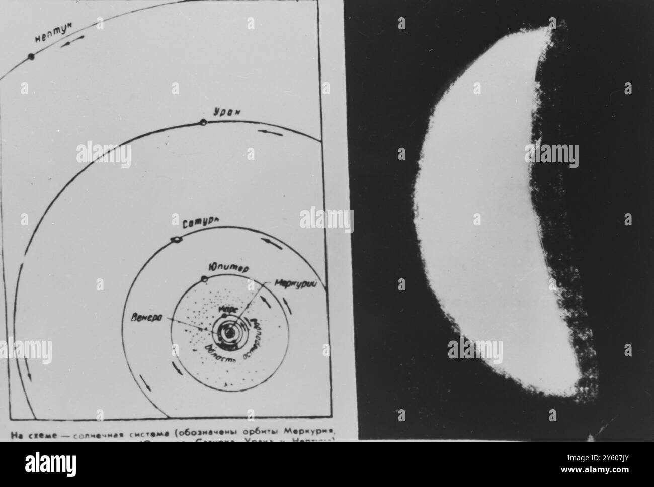 VIEW OF VENUS FROM SOVIET OBSERVATORY 13 FEBRUARY 1961 Stock Photo - Alamy