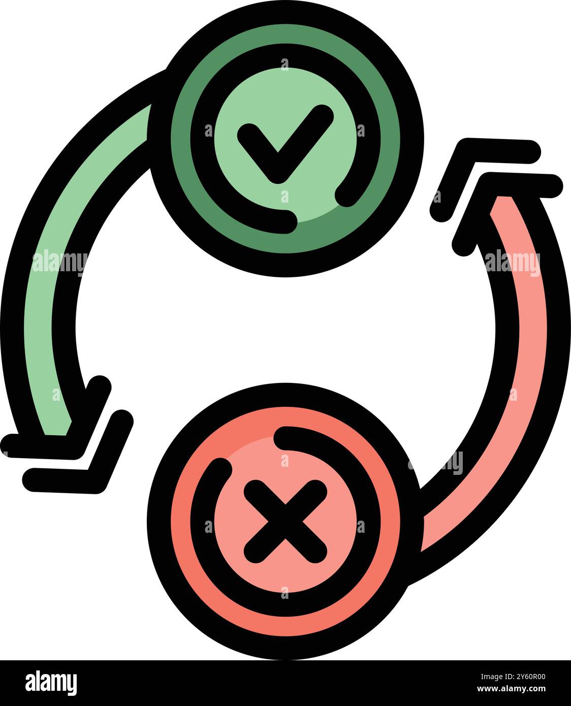 Circular arrows connecting checkmark and cross symbols representing a continuous cycle of true ...