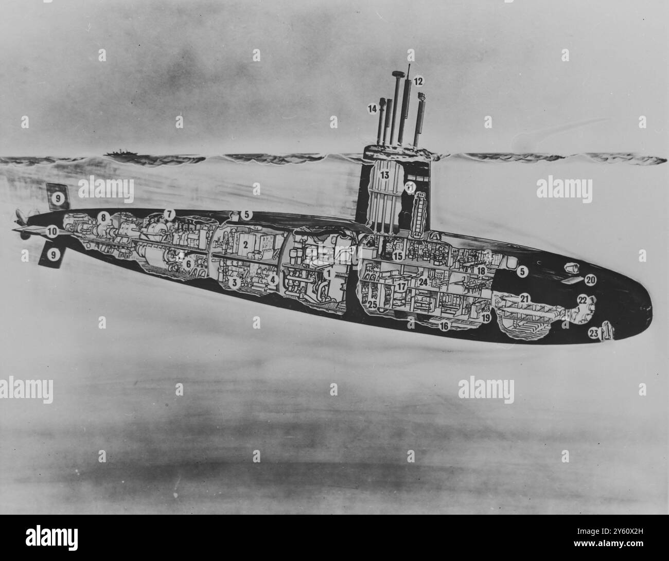 DIAGRAMS NUCLEAR SUBMARINE DREADNOUGHT 12 OCTOBER 1960 Stock Photo - Alamy