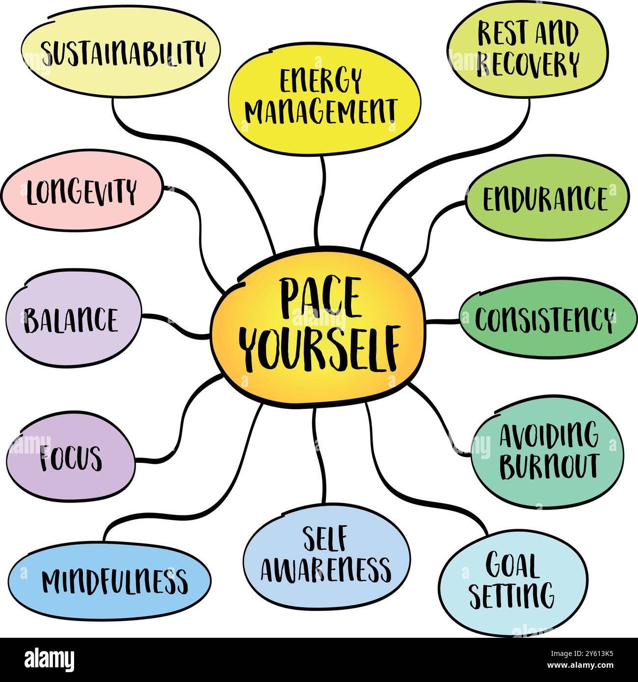 Pace setting Stock Vector Images - Alamy