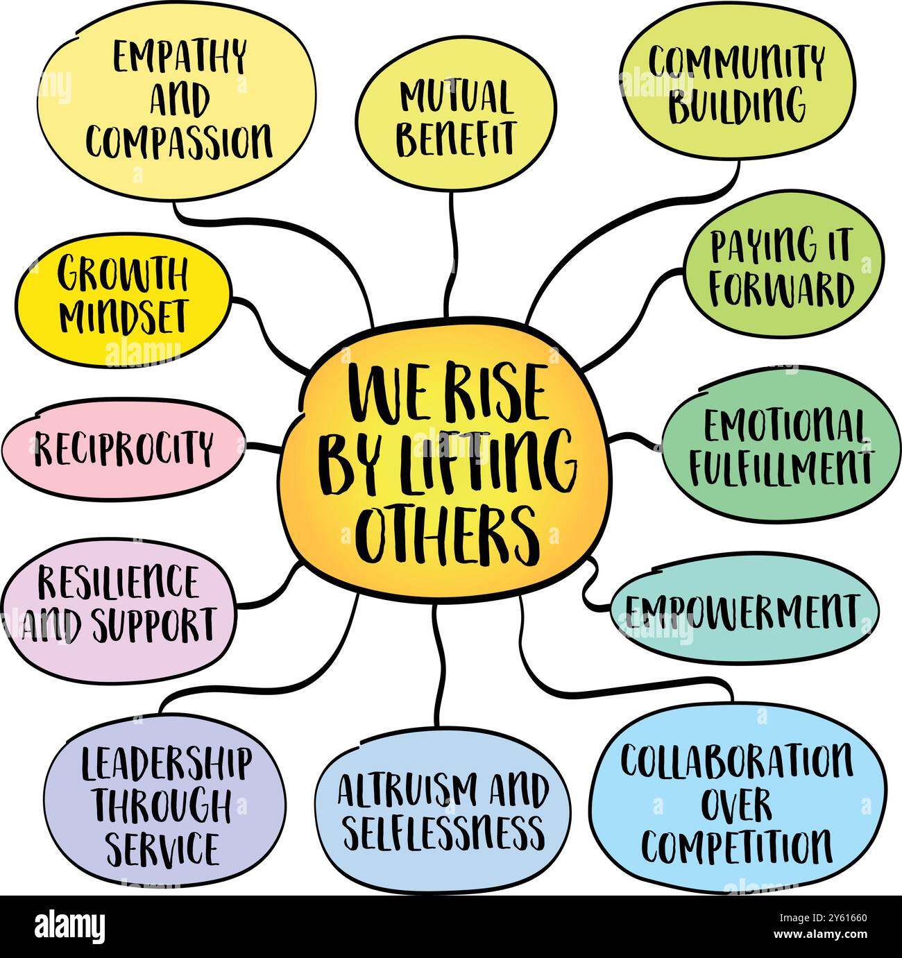 Helping others community Stock Vector Images - Alamy