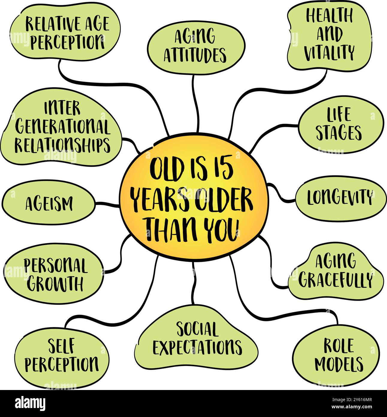 15 years vector vectors hi-res stock photography and images - Alamy