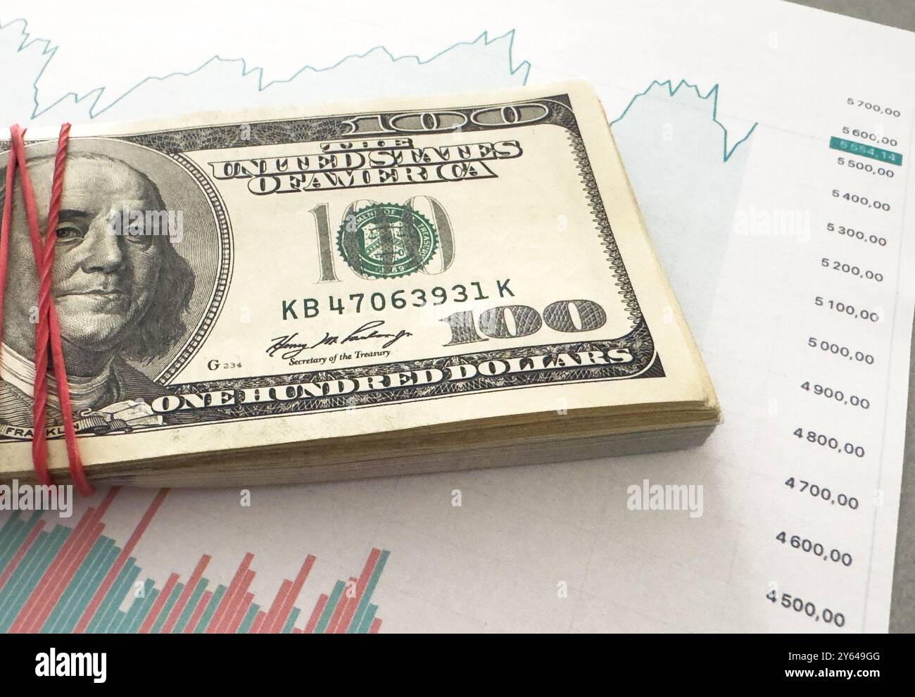 banknote with image of graph stock market background Stock Photo - Alamy