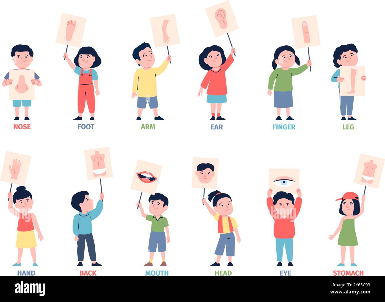 Kids pointing body parts. Little children holding placards with ear arm ...