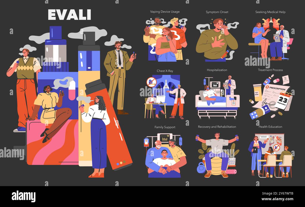 EVALI concept set. Illustrations depict stages from vaping device usage ...