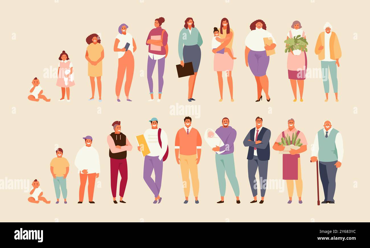 Group of people of different ages. Stages of the life cycle and aging ...