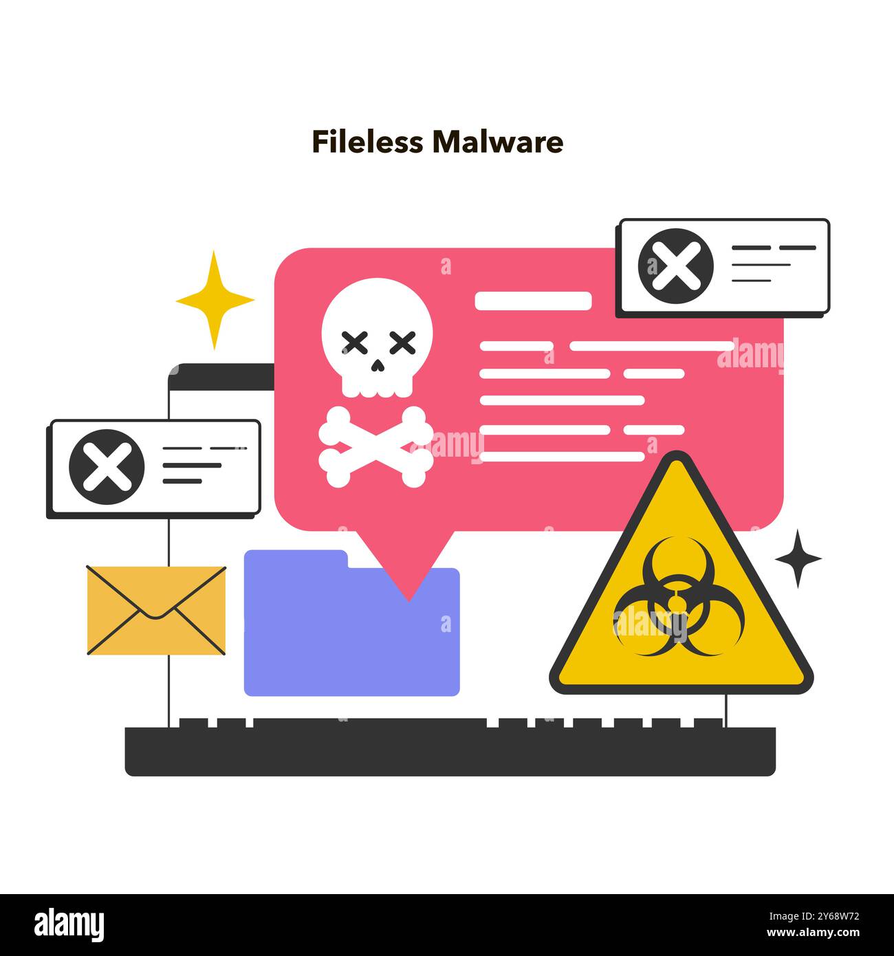 Fileless hi-res stock photography and images - Alamy