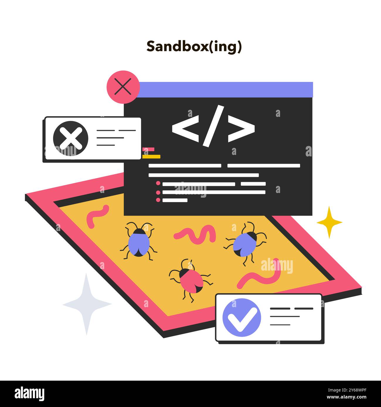 Sandboxing. Security mechanism for isolation and separation of running ...