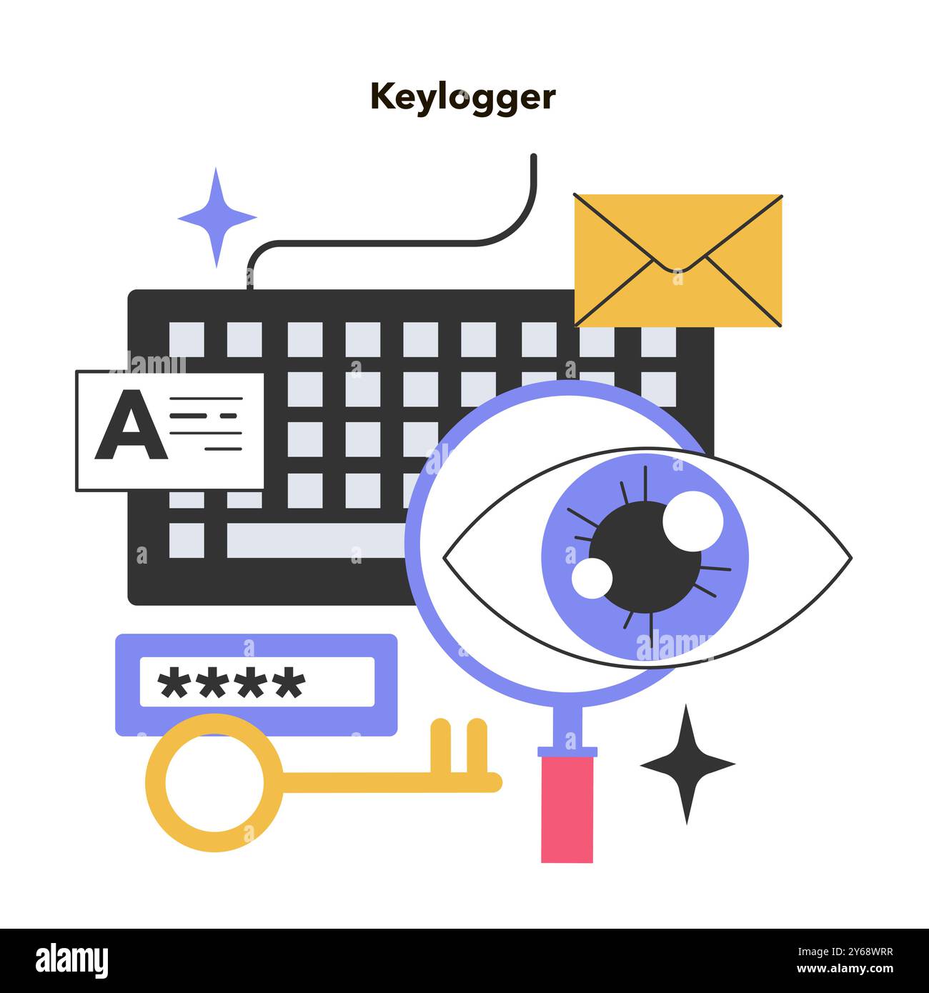 Keylogger Keystroke Logging Dangerous Malware Recording The Keys Struck On A Keyboard