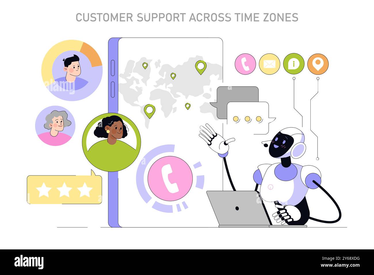 Global customer support concept. Diverse avatars linked to a robot ...
