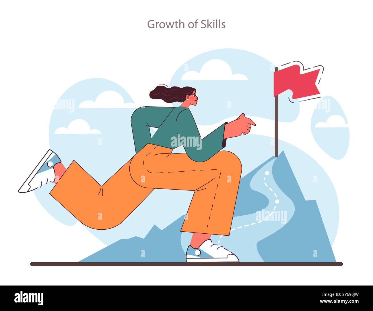 Skills development. Professional competences hard and soft skills ...