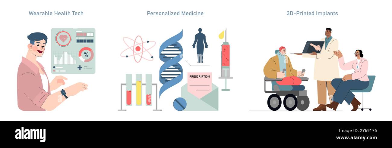 Innovative Healthcare set. Exploring wearable tech, tailored medicine ...