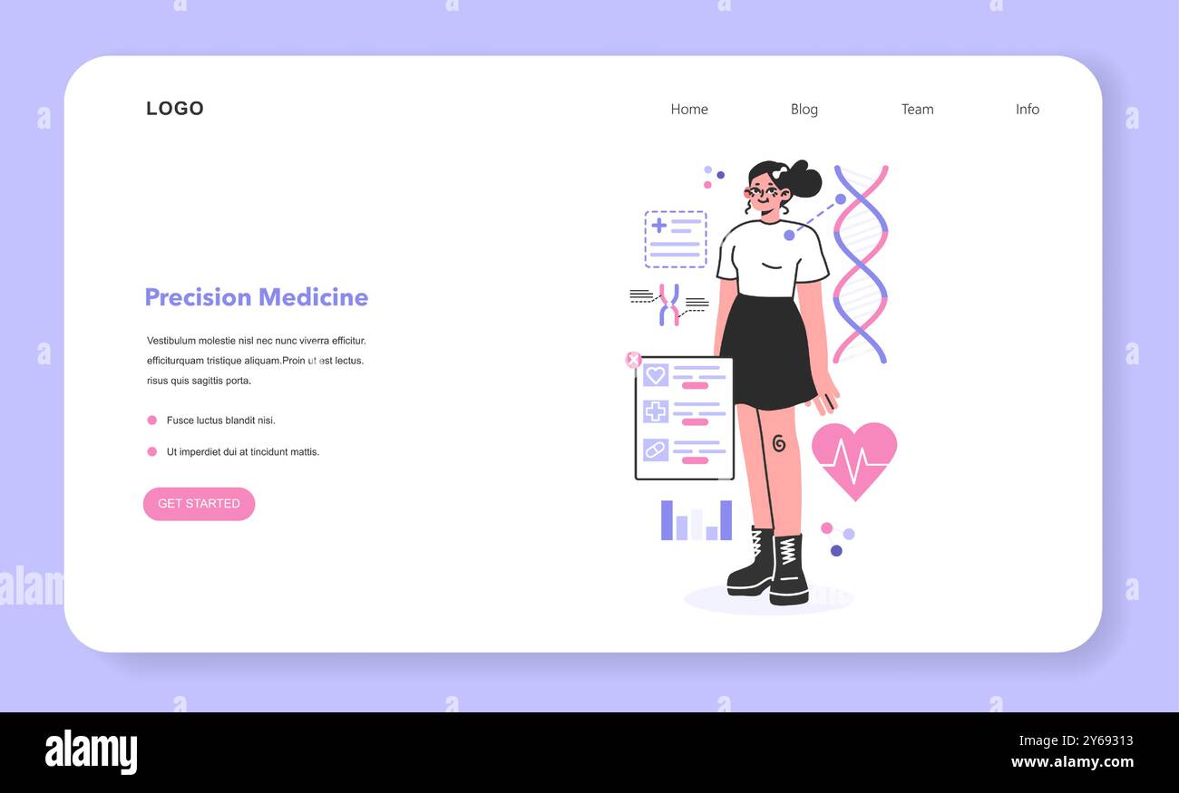 Precision or personalized medicine. Medical treatment selection based ...