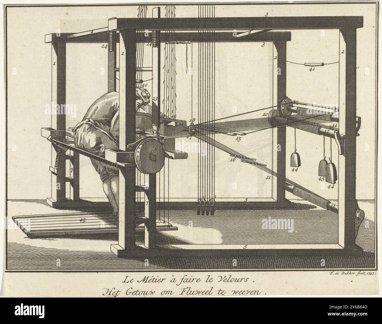 Man weaving loom hi-res stock photography and images - Alamy