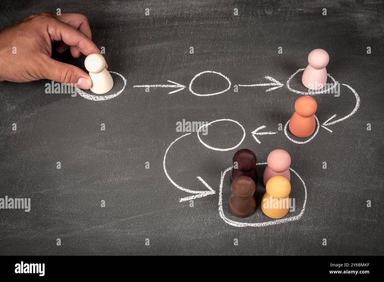 Decision making concept. Wooden human figures on a chalkboard ...