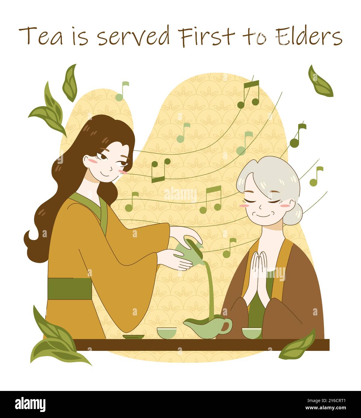 Tea ceremony rules and process. Japanese or chinese characters serving ...