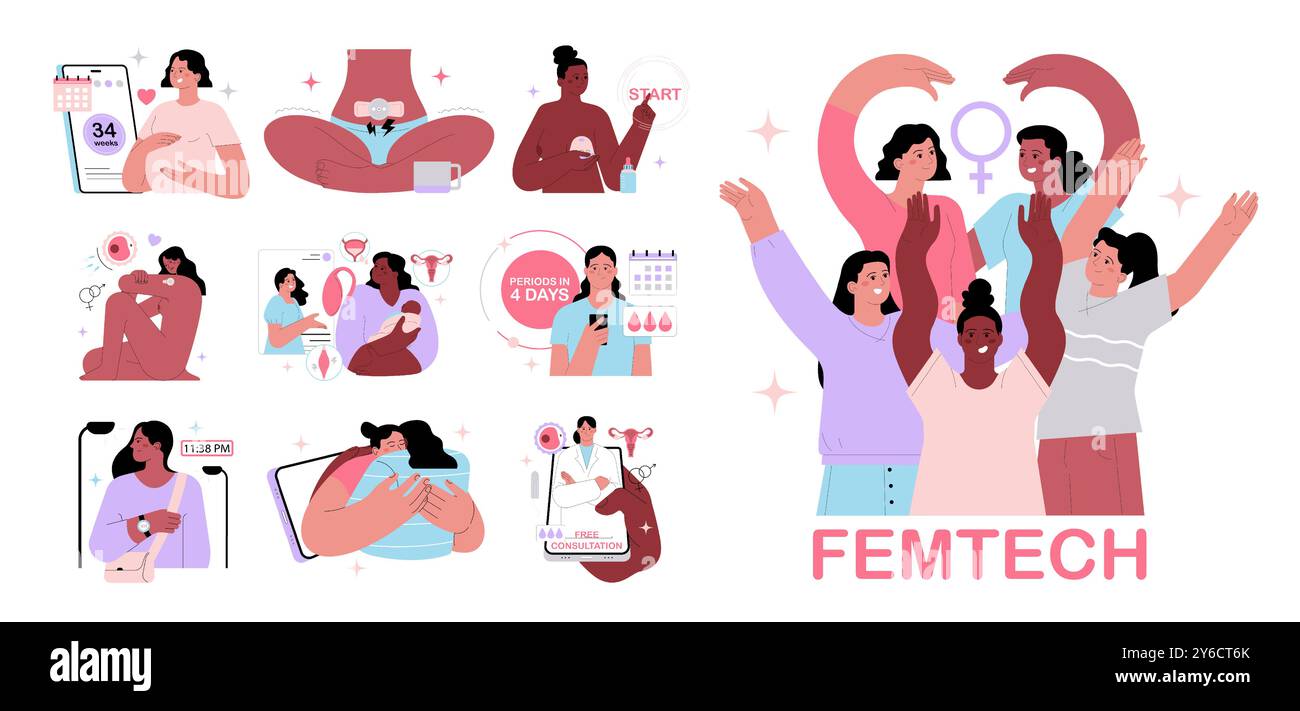 Femtech Set Technologies Software Products And Services For Womans