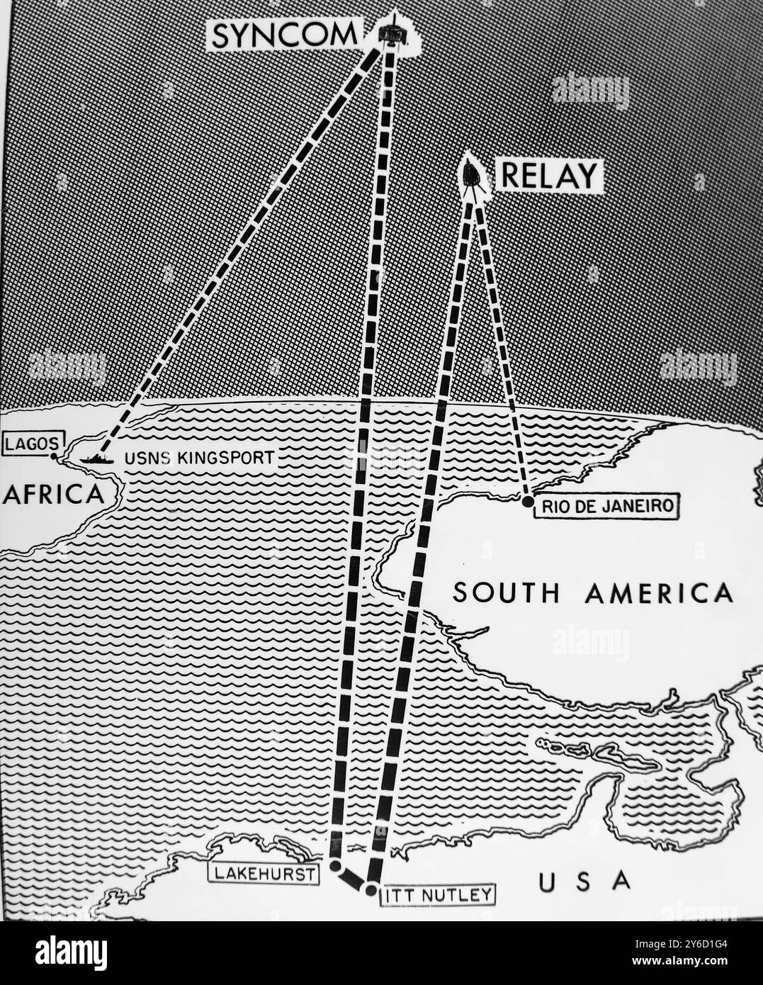 FIRST PHOTO TRANSMISSION VIA SATELLITES IN RIO / ; 15 SEPTEMBER 1963 ...