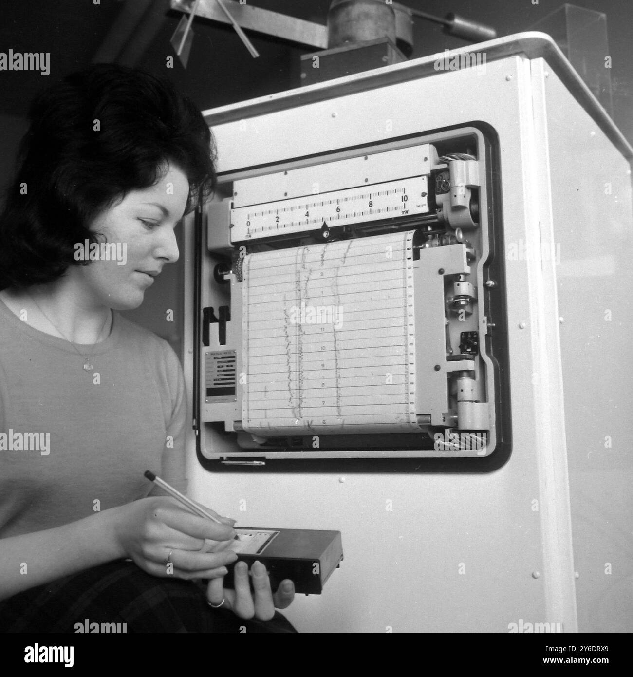 WEATHER NEW DEVICE FOR REPORTING WEATHER FACTS BY WIRE DISTANT ; 20 ...