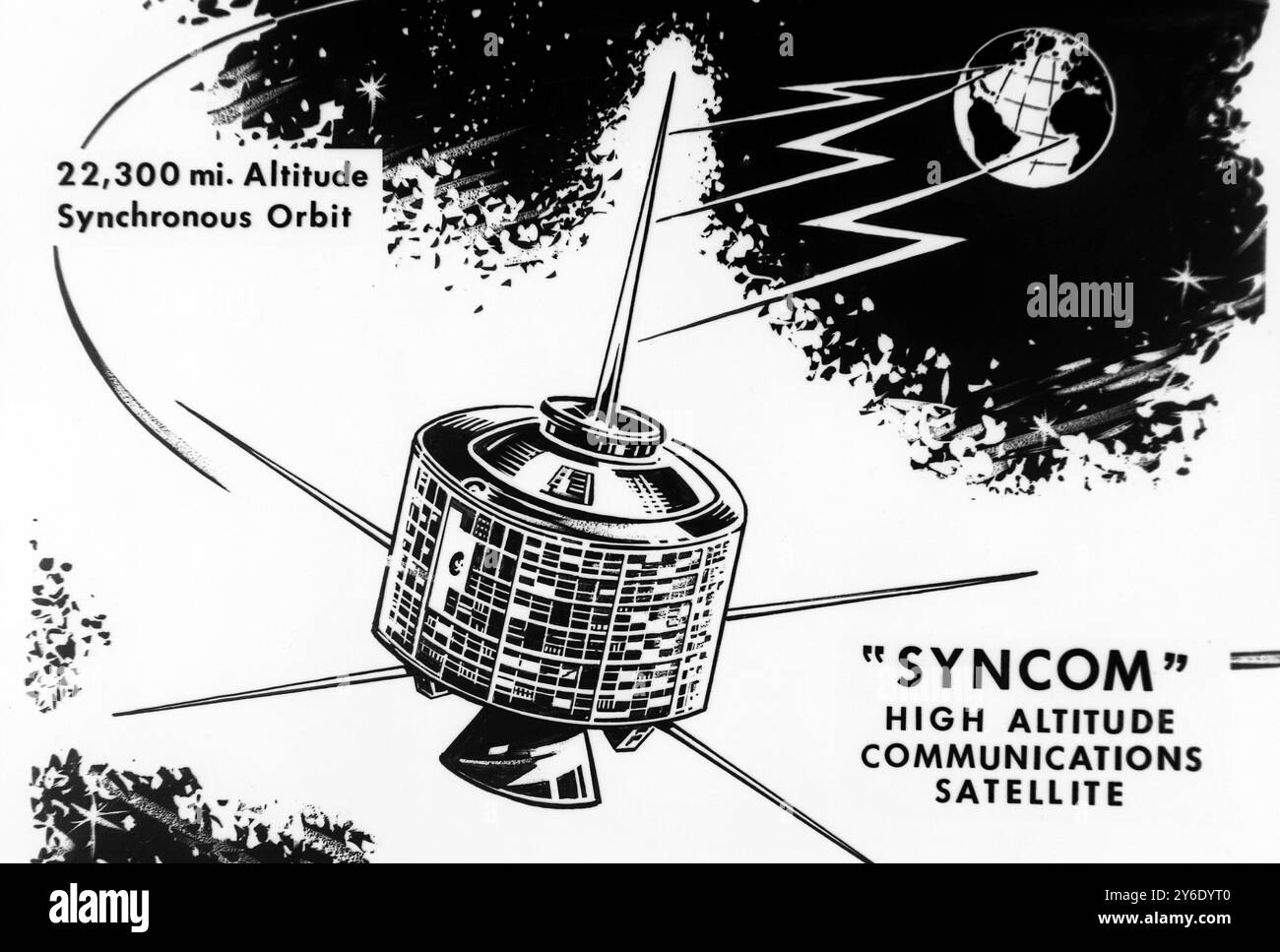 SATELLITES SKETCH 'SYNCOM' SYNCHRONOUS ORBIT AND LOCATIONS US ARMY ; 15 ...