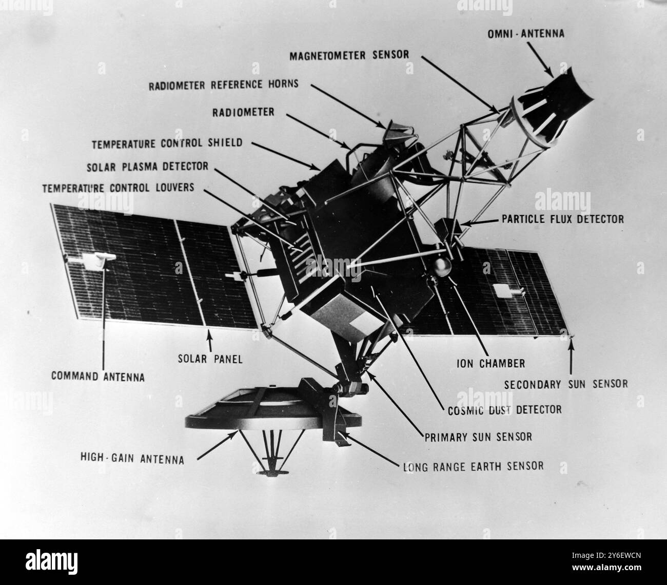SATELLITES ANNOTATED DIAGRAM MARINER II SPACECRAFT ; 18 SEPTEMBER 1962 ...