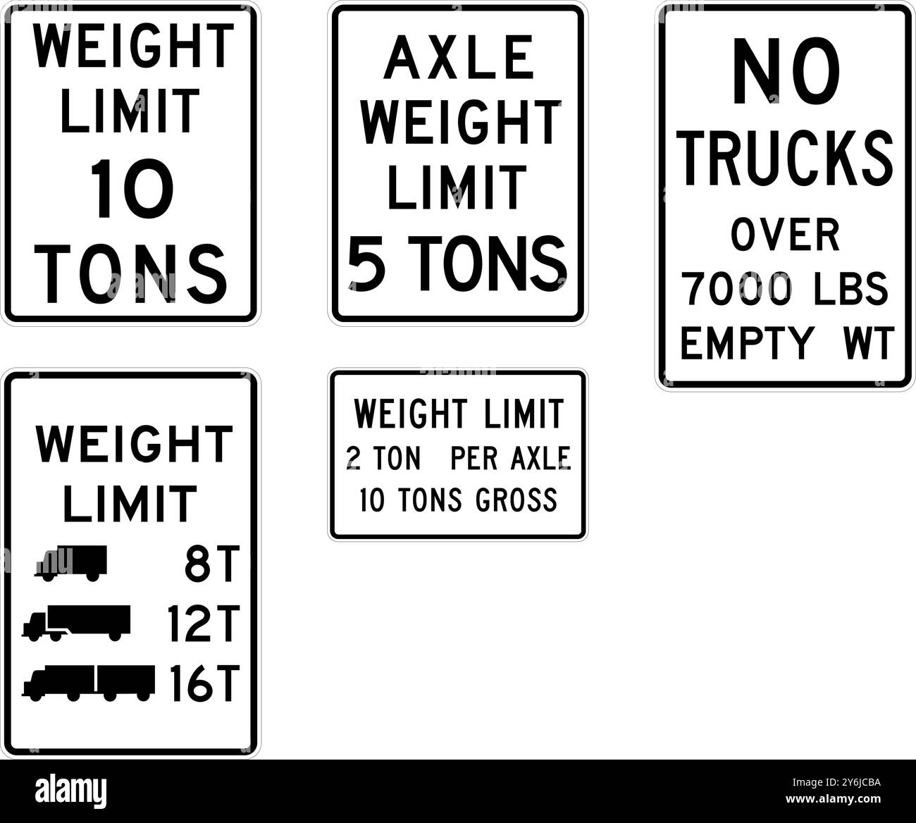 Weight Limit Road Signs, Axle Weight Limit, Truck Limit, Gross Limit ...