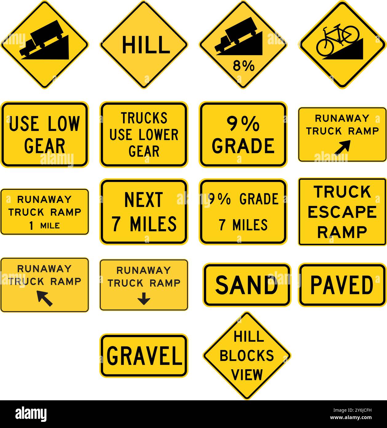 Airport warning signs hi-res stock photography and images - Alamy